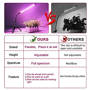 Ldmhlho LED Plant Lights with Small Tripod, Full Spectrum 20 LEDs Grow Lamp with 3H/9H/12H Timing On&Off & 3 Switch Modes and Adjustable Gooseneck for Indoor Plants (No Adapter)