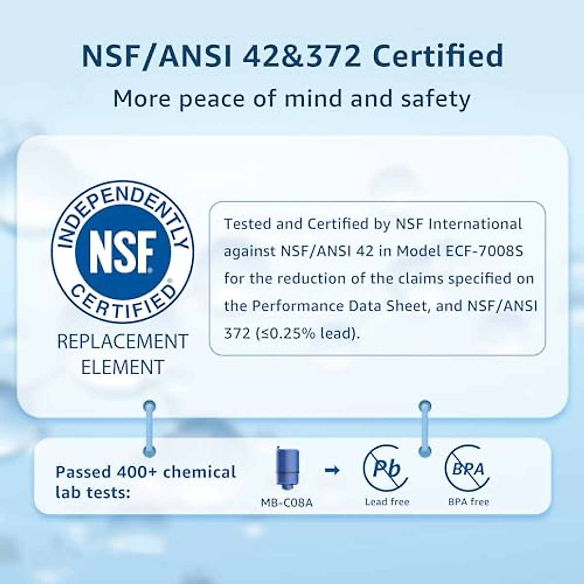 Maxblue NSF Certified Water Filter, Replacement for Pur® RF9999® Faucet Water Filter, Pur® Faucet Model FM-2500V, Pur-0A1, FM-3700, PFM150W, PFM400H, PFM450S (Pack of 3),MB-C08A