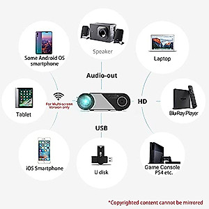 FZZDP K9 Full 1080P LED Portable Movie Game Home Theater Mini Projector Beamer (Option Multi-Screen for Smartphone) ( Color : K9 Multi Screen )