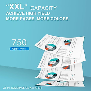 Paeolos Compatible 564XL Ink Cartridge Replacement for HP 564 XL Use with HP DeskJet 3520 3522 Officejet 4620 Photosmart 5520 6510 6520 7520 7525, 9 Packs (3 Cyan, 3 Magenta, 3 Yellow)