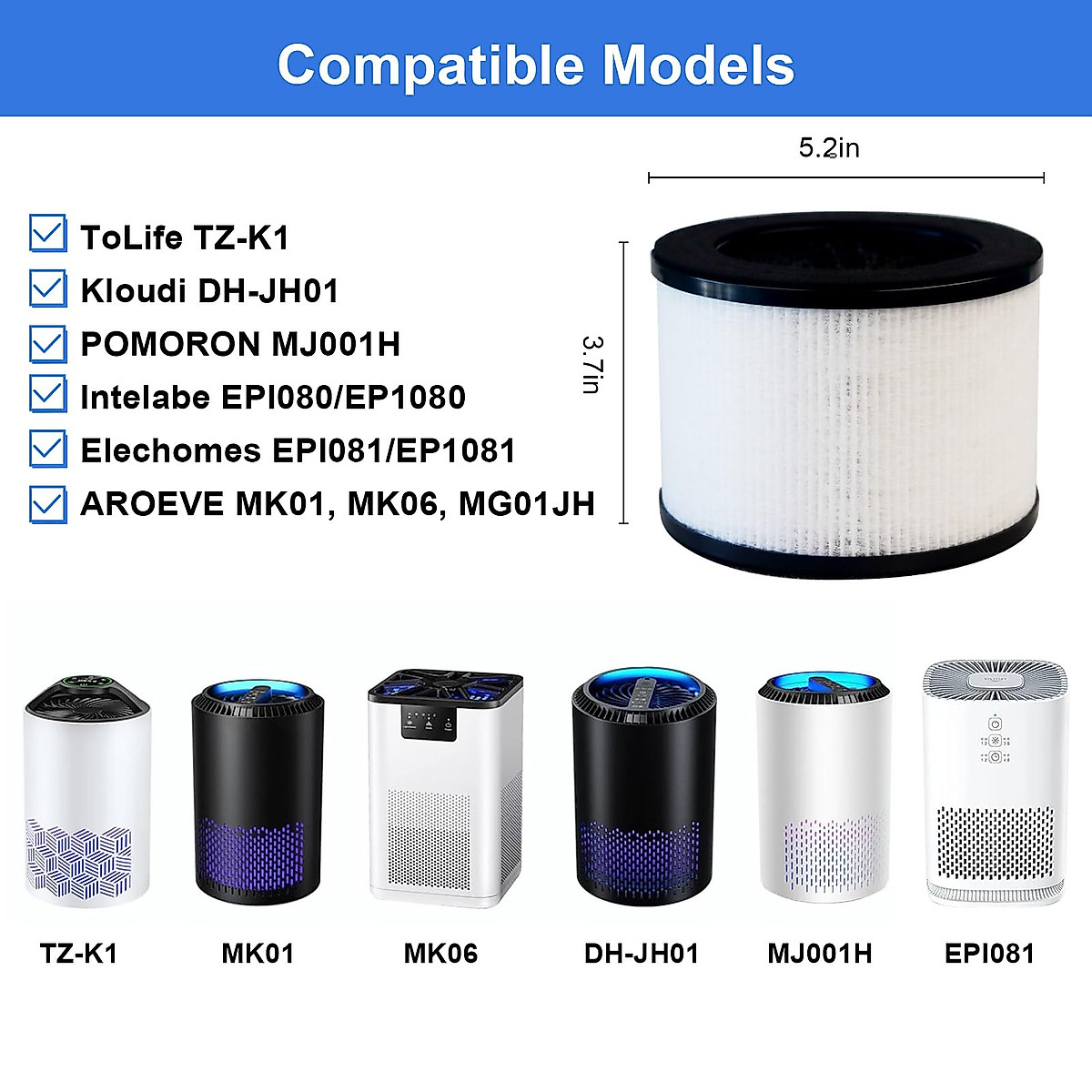 3 Pack TZ-K1 Replacement Filters. Compatible with ToLife TZ-K1 Filter and with FreAire & AROEVE MK01 MK06 MG01JH Filter. 360° Filters. 3-in-1 Filtration Filters, H13 True HEPA filters