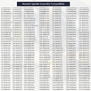 Spindle Assembly fit for Husqvarna 587819701 AYP187292 fit for Craftsman 917289912 917288320 917253701 Replace 187292 192870 532187281 532187292 567253301 587125401 for 42",46",48",54" Deck