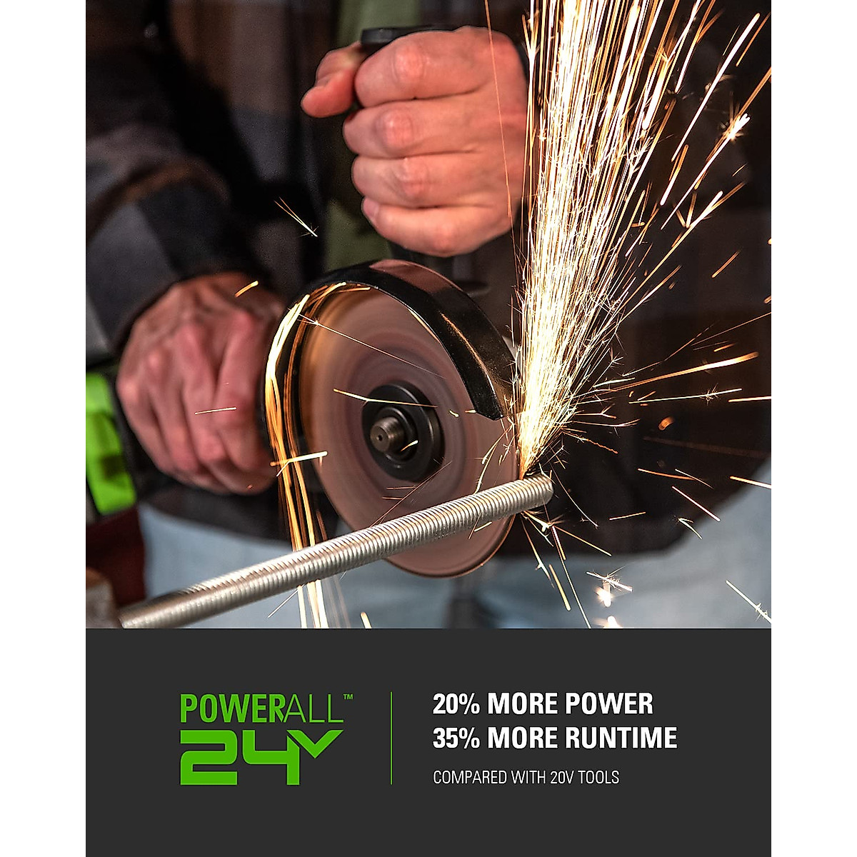 Greenworks 24V Brushless Angle Grinder - Battery and Charger Sold Separately