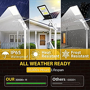 DragonLight 400W Solar Street Light Outdoor Super Bright Solar Flood Light with Remote Control - Dusk to Dawn IP65 Waterproof for Yard, Garden, Street Lighting
