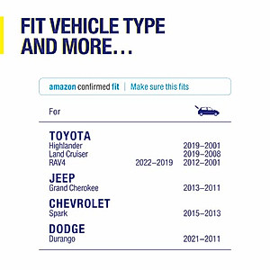 12" Rear Wiper Blades Replacement For TOYOTA RAV4 2022-2019,2012-2001, Highlander 2019-2001,Land Cruiser 2019-2013,2011-2008, Yaris 2019,11-06 Venza 14-09, BACK Windshield Wiper Blades-(12-A)