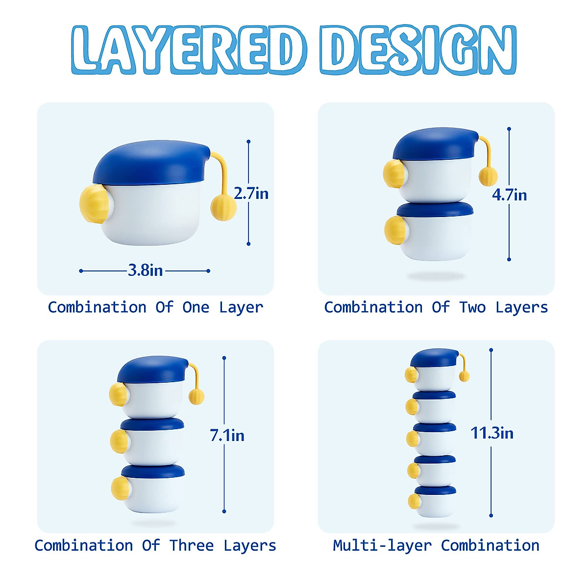 Baby Formula Dispenser Travel on The Go, Baby Formula Containers for Travel Storage, Baby Milk Powder Dispenser for Baby Formula, Formula Holder for Travel with BPA Free, Non-Spill, 3 Compartments