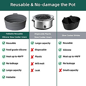 Slow Cooker Liners, Foldable Reusable Silicone Cooking Liners Compatible with Crock-Pot & Hamilton Beach Oval 6-7 QT, Leakproof Dishwasher Safe Slow Cooker Accessories for Most Oval Shape 1 PCS Grey