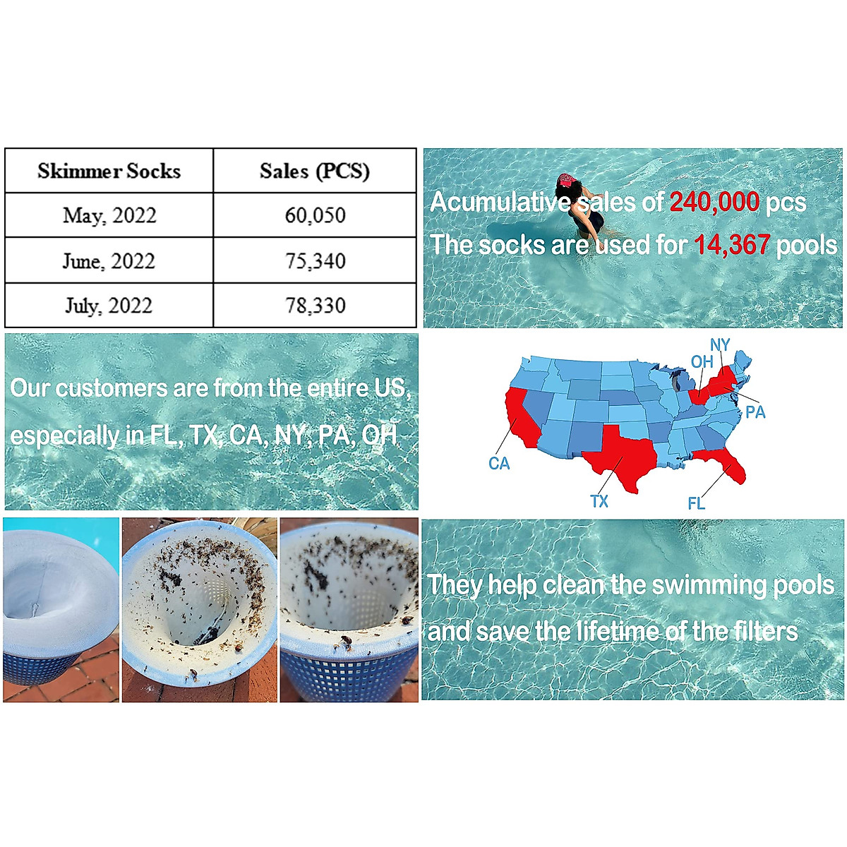 GOKU 10-Pack Swimming Pool Skimmer Socks for Inground & Above Ground Pool, Fine Mesh Leaves Pollen Catcher Debris Pre-Filter Scum Sock, Pool Basket Net Filter Protector Strainer Screen Liners Savers