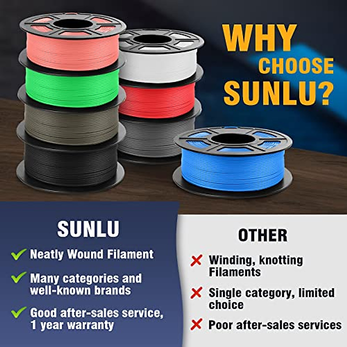 SUNLU 3D Printer Filament PLA Matte 1.75mm, Neatly Wound Filament, Smooth Matte Finish, Print with 99% FDM 3D Printers, 1kg Spool (2.2lbs), 330 Meters, Matte Black