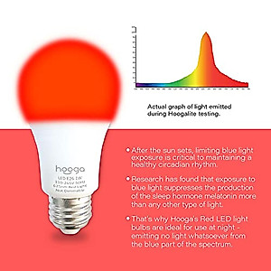 hooga Sleep Light Bulb, Blue Light Blocking Red Night Light. 625nm Red Bulb for Healthy Sleep. Baby Nursery Light. 1W LED, 7W Replacement 2-Pack