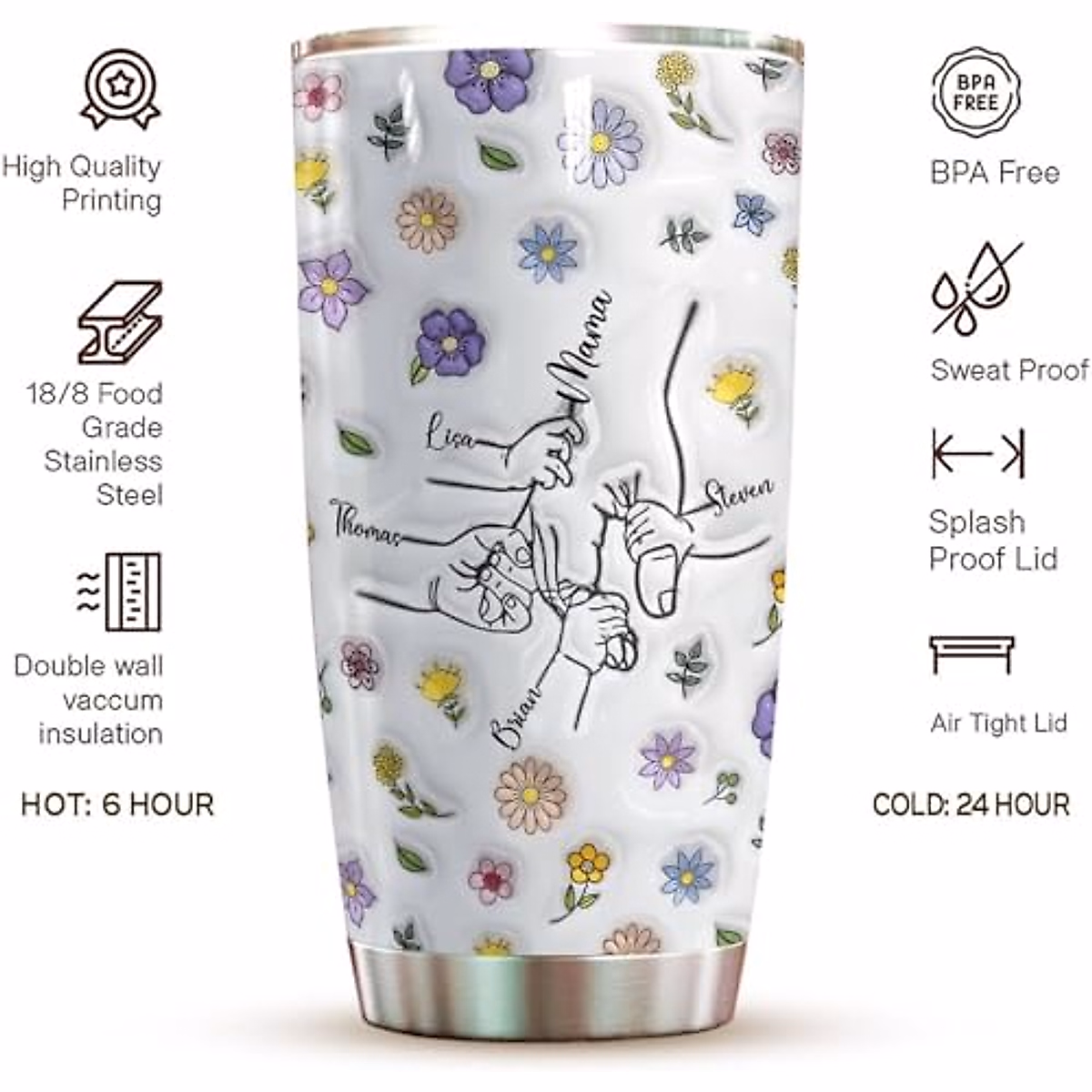 Personalized Mom Tumbler, Holding You Hold Our Hands Also Our Hearts 3D Inflated Effect Printed Tumbler, Gifts For Mom Mama Grandma From Daughter Son, Mothers Day Birthday Christmas Gifts, Mum Cup