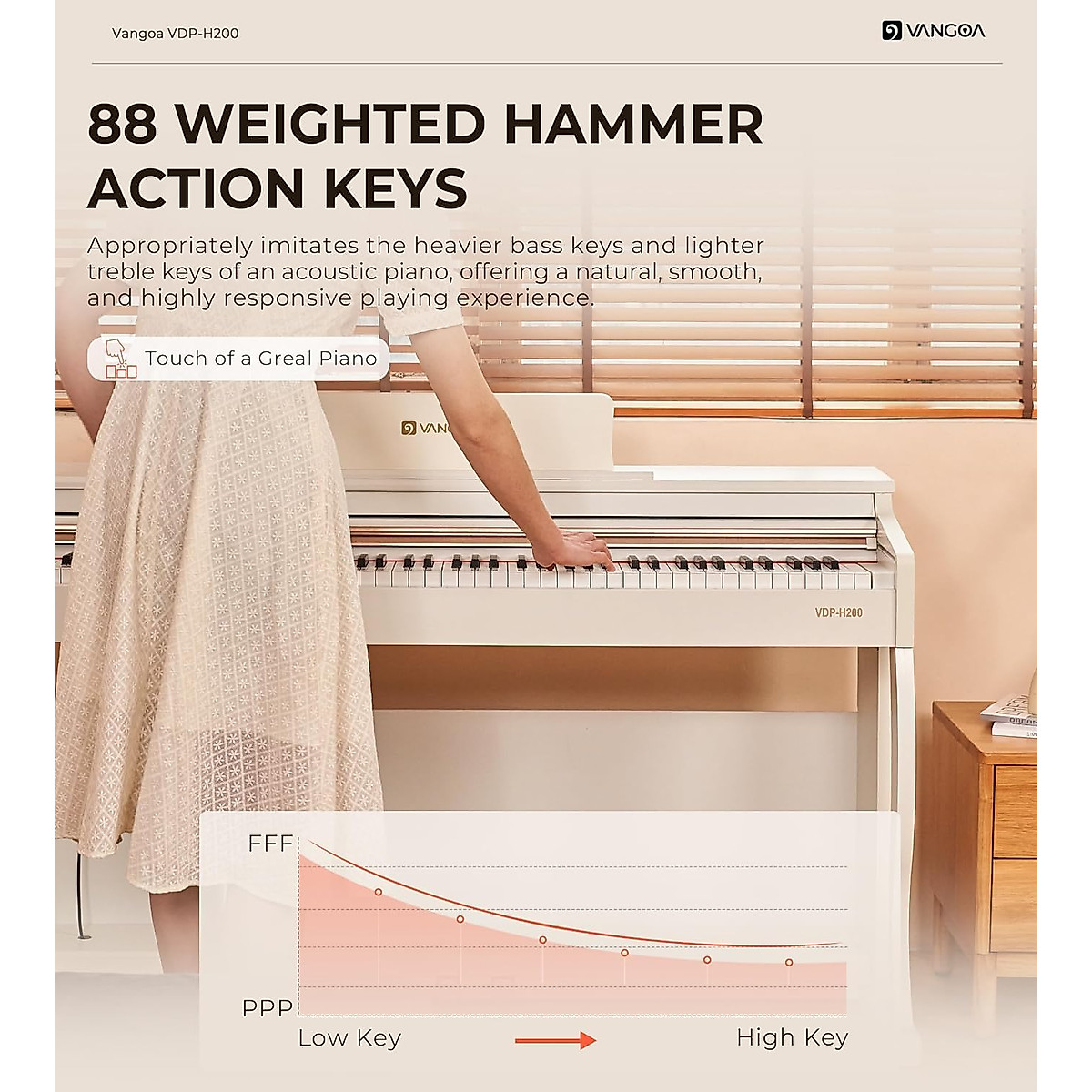 Vangoa Digital Piano 88 Keys Weighted Hammer Action White Home Digital Piano Bundle for Beginner Professional Adult with Wooden Stand, Slide Key Cover, Three Pedals, Power Adapter