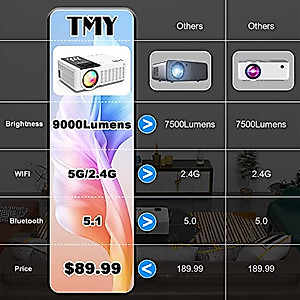 TMY 5G WiFi Projector with Bluetooth 5.1, 9000 Lumens HD Movie Projector, 1080P Supported Mini Projector, Portable Outdoor Projector, Compatible with TV Stick, Phone, Computer, HDMI, USB, AV, TF