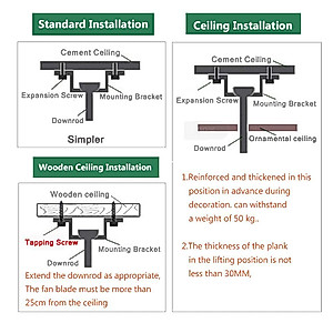OUKANING Ceiling Fan with Light Industrial Ceiling Fan Retractable Blades Vintage Cage Chandelier Fan with Remote Control-5 Edison Bulbs Needed Not Included (36 Inch)