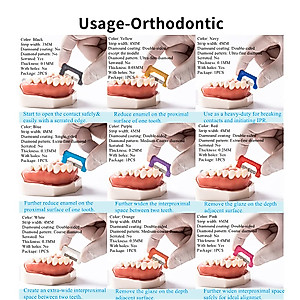 Easyinsmile Dental IPR Strip System 10PCS Orthodontic Interproximal Reduction Enamel Kits (B/Multi-Color)