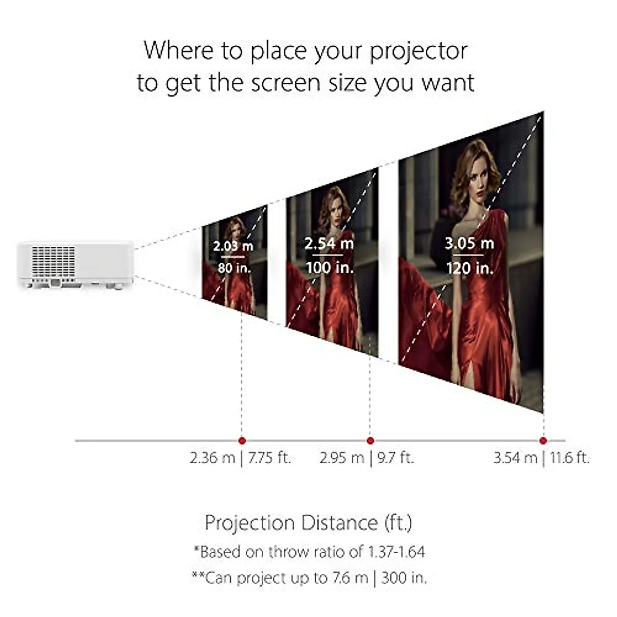 ViewSonic Bright 3000 Lumens WXGA Lamp Free LED Projector with HV Keystone and 360 Degree Flexible Installation, LAN Control, 10W Speaker, IP5X Dust Prevention for Home and Office (LS600W)