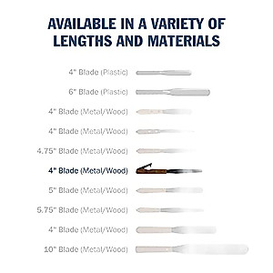 Apothecary Products 4 3/4" Stainless Steel Spatula and Blade, for Pills, Medicine, Vitamins