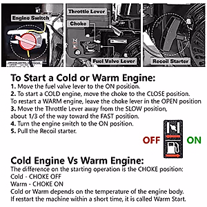 Stark USA 6.5HP Jumping Jack Gas-Powered 196cc Engine Compactor 13 x 11.4 inch Plate Concrete Jack Tamper Punch