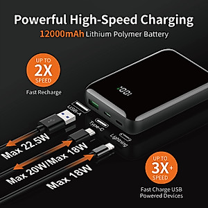 HENNCHEE Heated Hoodies for Men Women with Battery Pack, Heated Pullover Sweatshirt Unisex Hoodies Heating Jacket(Gray, Large)