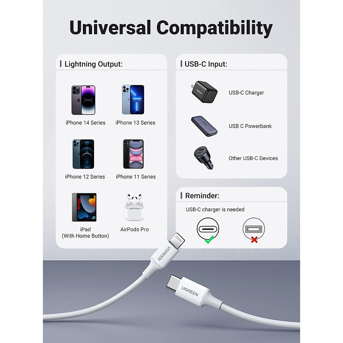 UGREEN USB C to Lightning Cable- 6FT MFi Certified PD Fast Charging Lightning Cord Compatible with iPhone 14/14 Pro/14 Pro Max, iPhone 13/12/11/X/XR/XS/8 Series, MacBook, iPad, AirPods Pro