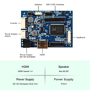 VSDISPLAY 12.1 Inch Display Panel 1280x800 12.1'' IPS LCD Screen VS121T-004A with HD-MI Audio LCD Controller Board