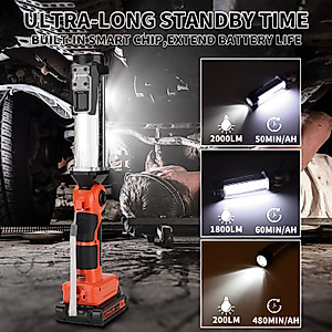 Taingwei 2000LM LED Work Light for black and decker 20v lithium battery, 25W Flashlight for Camping, Car Repairing, Emergency and Job Site Lighting