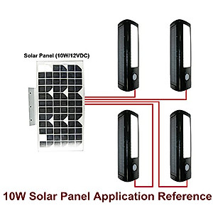 10W/14V Solar Panel Off Grid for Pure Digital eLEDing LED Light Kit