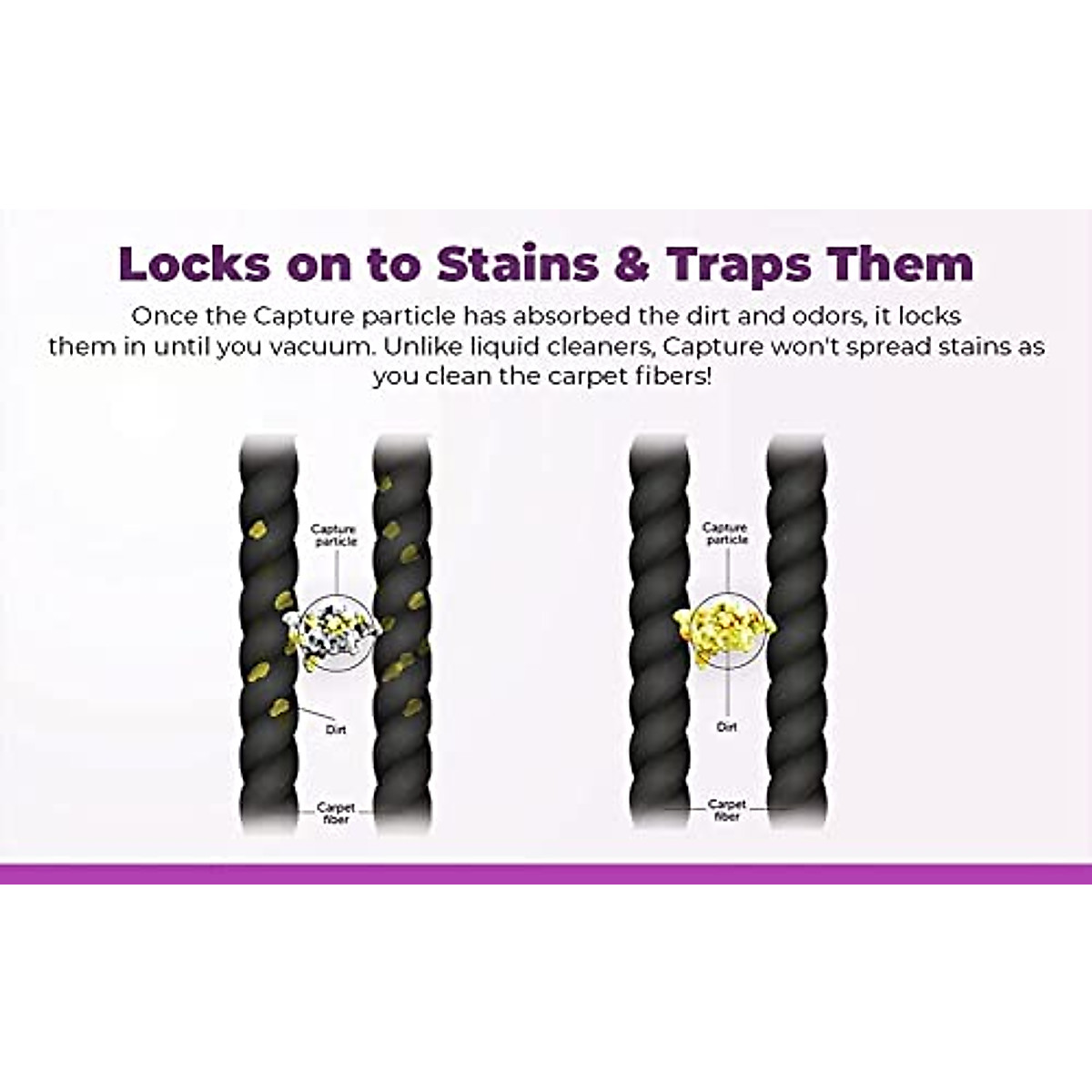 Capture Pre-Mist Soil Release for Carpet Dry Cleaner - Carpet Cleaning Pre Spray - Loosen Juice, Coffee & Wine Spill and Tough Rug Stains Eliminator - Multi-Purpose Cleaning Essentials (24oz)