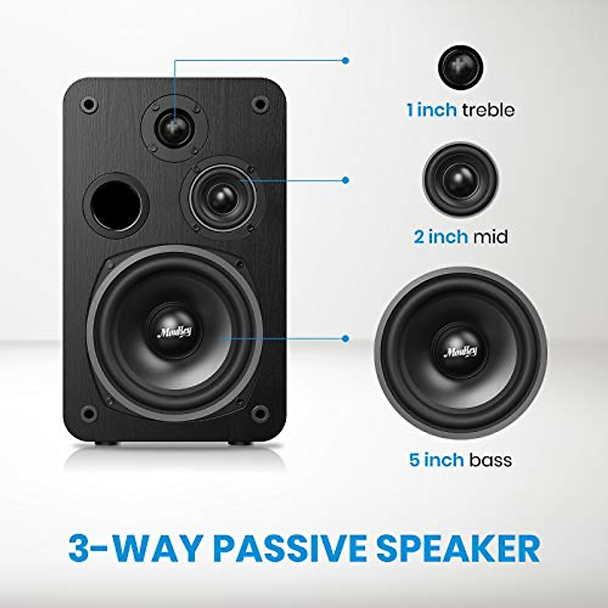 Moukey Passive Bookshelf Speakers (Pair), Peak Power 2×55W, 3-Way Home Theater Speakers, 2.0 Stereo Near Field Studio Premium Sound, Wooden Wall-Mountable, Black, M20-3