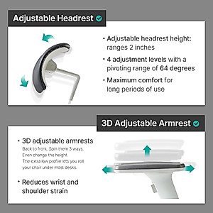 Duorest [Dual-backrests Alpha - Ergonomic Office Chair, Home Office Desk Chairs, Executive Office Chair, Best Office Chair for Lower Back Pain, Mesh Office Chair, Office Desk Chair (White)