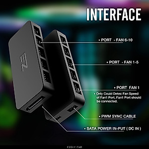 EZDIY-FAB PWM Fan Hub Controller/Splitter for 4-Pin & 3-Pin PC Cooling Fans, SATA Power, Only Use One MB Header