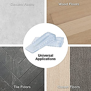 HOME MASTER HARDWARE 3.5in Clear Rubber Wedge Door Stopper Wall Protector Door Stop Wedge Non Marking No Sliding for Hotel, Home, or Office 8 Pack Light Blue