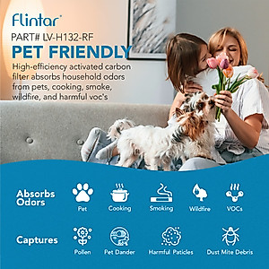 Flintar H13 True HEPA Replacement Filter, Compatible with LV-H132 Air Purifier, Part # LV-H132-RF, 2-Pack