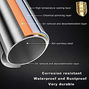 LZPTYYSN 2 Pack 16 Inch Grab Bars for Elderly for Wall, Anti-Slip Handicapped Grab Bars, Stainless Steel Bathroom Grab Bar