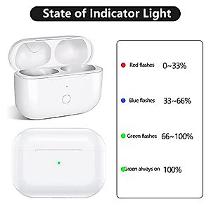 Charging Case Replacement Compatible with Air Pod Pro - Wireless Air Pod Pro Charging Case Only Wired & Wireless Charger Case with Bluetooth Pairing Sync Button, No Earbuds