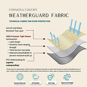 Formosa Covers | Premium Outdoor Patio Table Set Cover with Hole for Umbrella | 120" L x 86" W x 38" H | Weatherguard Material | Taupe