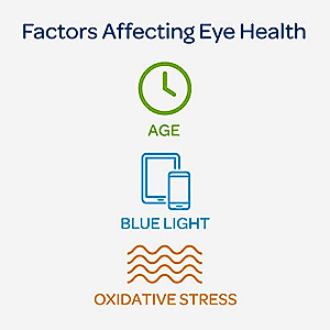 Lutein 20 mg with Zeaxanthin Softgels, Supports Eye Health* 120 Count by Puritan's Pride