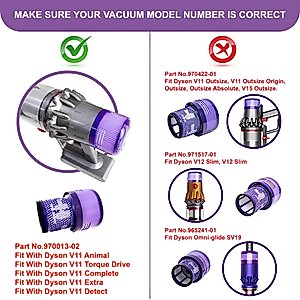 Premium Vacuum Filter Replacement Part Compatible with Dyson V11 Vacuum, Dyson V11 Animal, Dyson V15 Detect Filter, Dyson V11 Filter, V15 Filter, V11 Absolute, Compare to Part 970013-02 (3 Filters)