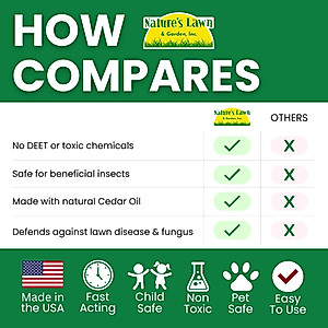 Nature's Lawn & Garden - Yard Guard - Natural Outdoor Insect Control - Gallon