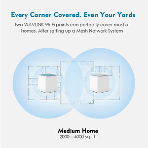 Mesh WiFi Router,Dual Band AC1200 Whole Home Mesh WiFi System with Touchlink Function, Router & Extender Replacement Covers up to 4,500 sq. ft, 2-Pack Includes 1 WiFi Router & 1 WiFi Extenders