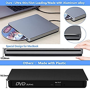NOLYTH External CD DVD Drive USB 3.0 Type-C Slot-in CD/DVD Burner Slim DVD Player for Laptop Disk Drive CD Reader Optical Drive CD ROM External Drive for Laptop Mac PC Windows MacBook Apple Desktop