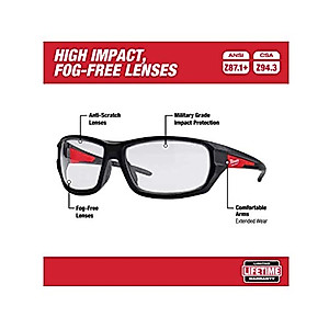 Milwaukee Clear Performance Safety Glasses