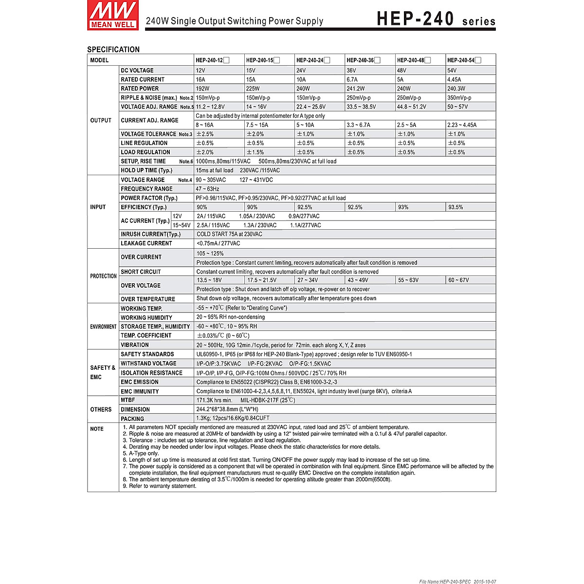 MEAN WELL HEP-240-12A 12V 16A 192W Single Output Switching Power Supply Harsh Environment