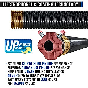 YoToolGDS Pair of 2 5/8" Garage Door Torsion Springs Set with Non-Slip Winding Bars&Gloves, Precision Electrophoresis Oil-Free Black Coated for Replacement, MIN 16,000 Cycles (0.283 x 2-5/8" x 42'')