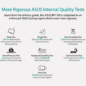 Asus Student Laptop, 12 inch IPS Anti-Glare Eye-Care HD Display, Intel Celeron N4500, Military-Grade Durability, Wi-Fi 6, Long Battery Life, Windows 10 Pro (4GB RAM | 256GB SSD), (BR1100CKA-XS04)