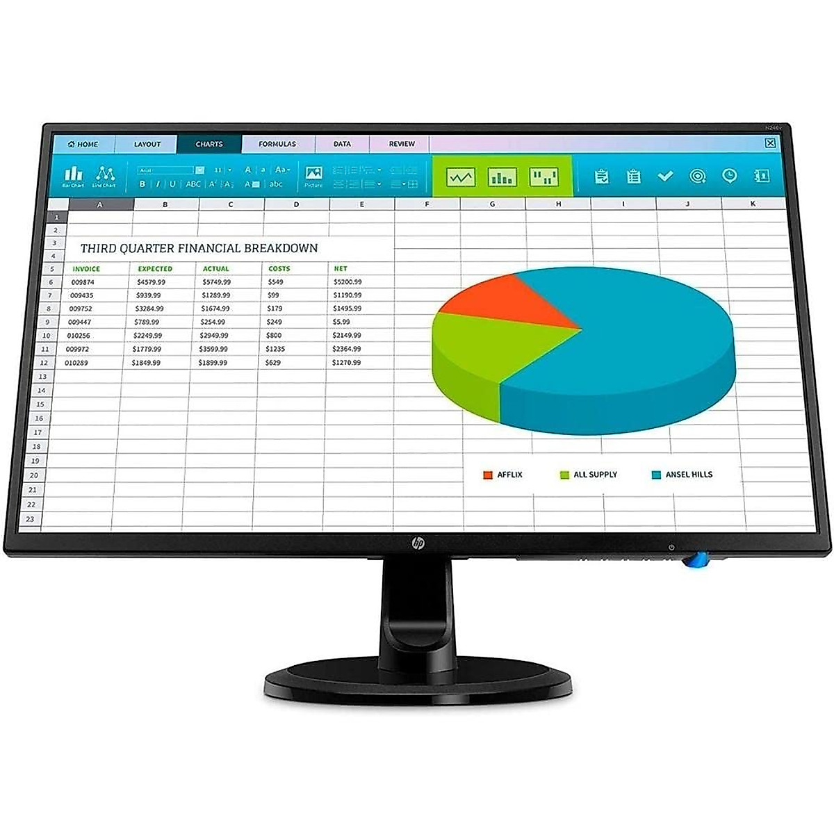 HP 23.8In 1920X1080 N246v Monitor
