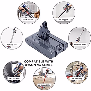 Biswaye 21.6V 4.5Ah V6 Lithium Battery Replacement for Dyson DC62 DC59 DC58 SV03 SV04 SV09 V6 Animal Motorhead V6 Slim V6 Absolute V6 Fluffy Vacuum Battery, with 2 Filters