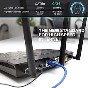 GearIT Cat 6 Ethernet Cable CCA (100 feet) LAN Network Cord, UTP, Internet, Network Cable - Supports Cat6 / Cat5e / Cat5 Network Standard - Blue, 100ft