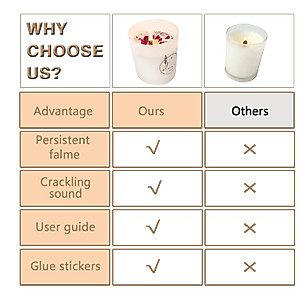 250 Pcs Wooden Candle Wicks Wicks Stickers 5.1 X 0.5 Inch Natural Candle Wood Wicks Stand Candle Cores for DIY Candle Making Craft Wooden Wicks for Candle Making Wood Wick