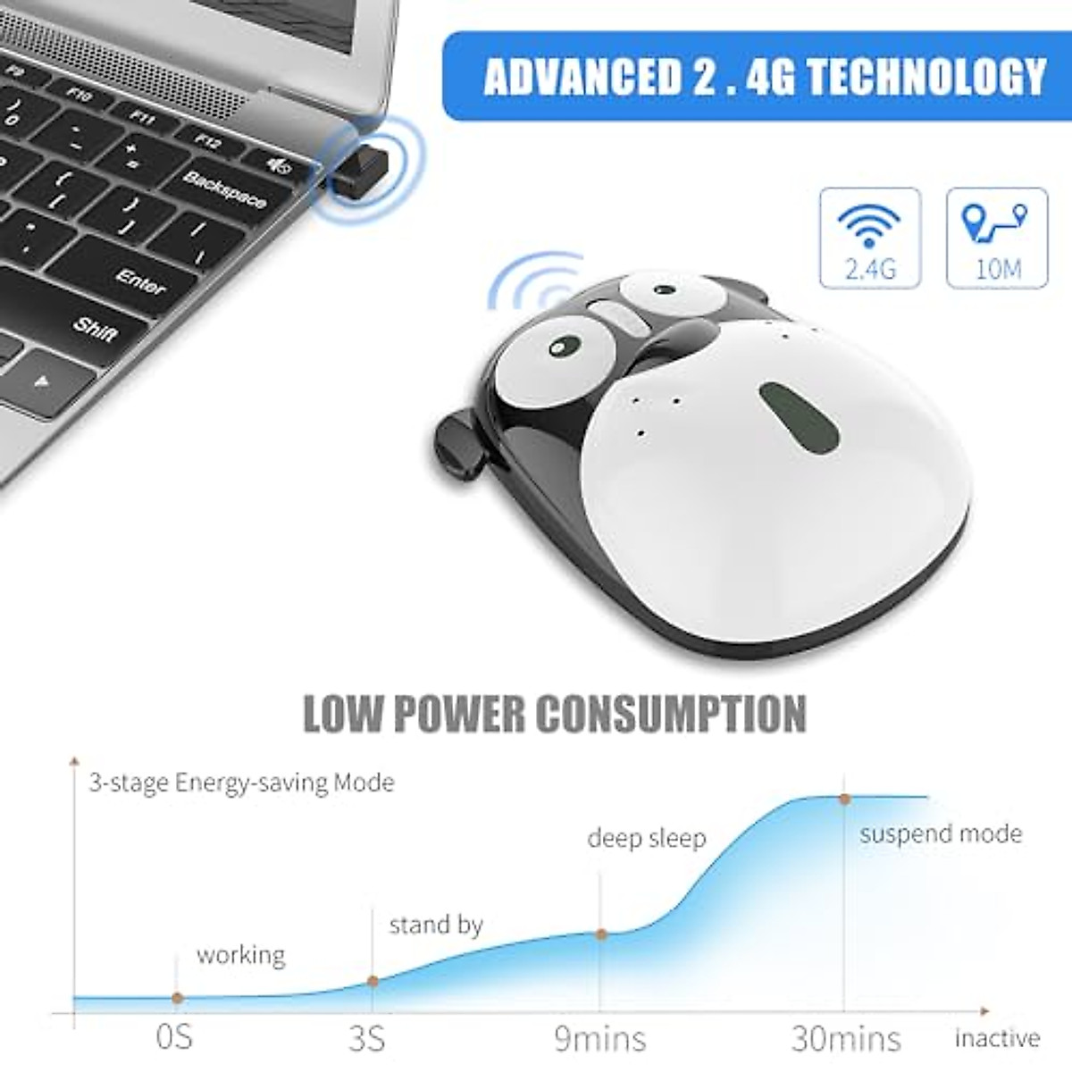 FLY WAY Cute Wireless Mouse, Cartoon Dog 2.4GHz Rechargeable Cordless Mouse with Nano USB Receiver Children Mice Kids Gaming Mouse for Notebook,Laptop,PC,Desktop (black)